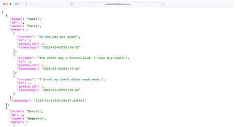Rest Api With Python Flask Mongodb Docker Part 3 How To Structure A