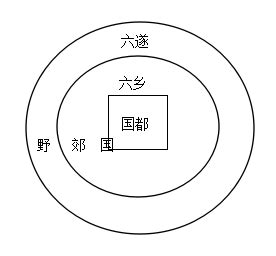 说民 知乎