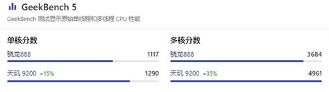 天玑9200和骁龙888区别是什么天玑9200和骁龙888哪个好 硬件之家