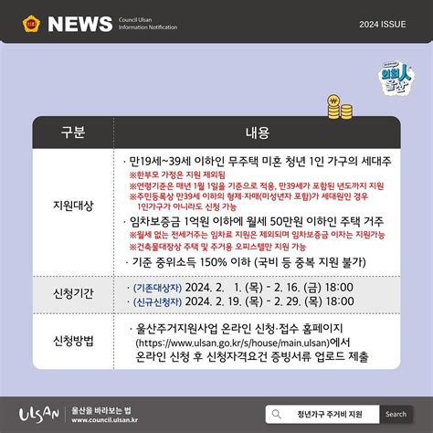 울산광역시의회 2024년 청년가구 주거비 지원 사업 대상자를 오는 29일까지 모집합니다 🏠
