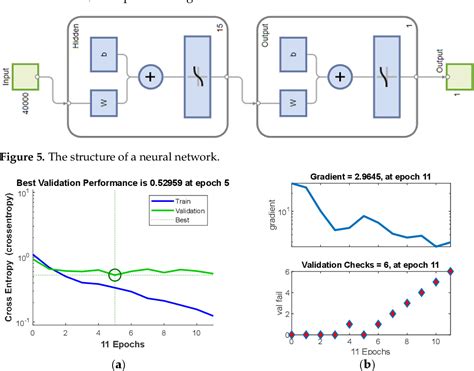 Figure 1 From Evaluation Of High Frequency Measurement Errors From Turned Surface Topography