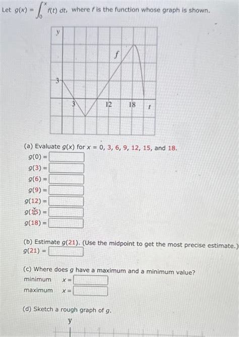 Solved Let Gx∫0xftdt Where F Is The Function Whose