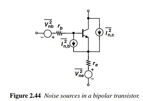 Rf Microelectronics