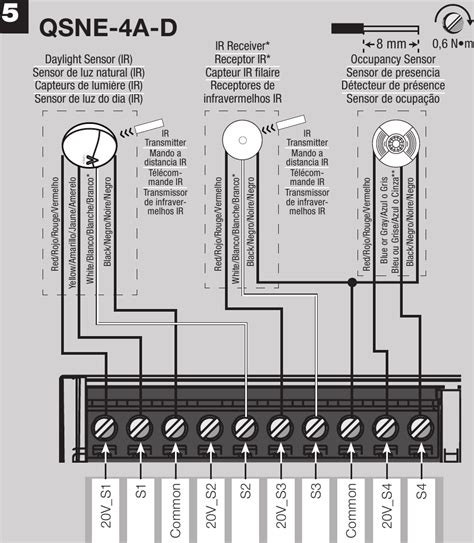 Lutron Qsne A D Lqse A D Install Guide Manualslib