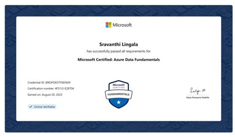 Sravanthi Lingala On Linkedin Azure Azurecertified Azuredatafundamentals Dp900 Microsoft…