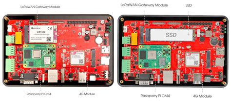 pi terminal a raspberry pi cm4 based all in one computer for iot