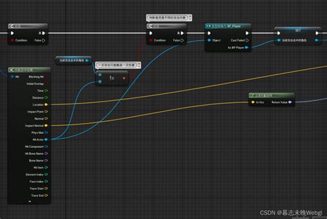 unreal 5 实现丧尸伤害和死亡 csdn博客