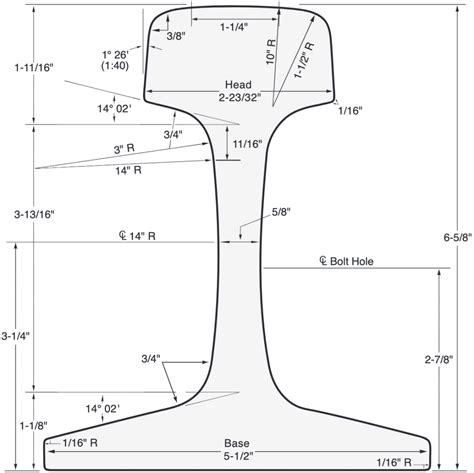 115 Lb Arema Crown Rail