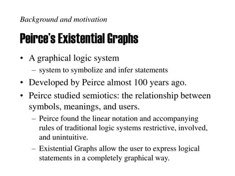 Ppt A Java Implementation Of Peirces Existential Graphs Powerpoint