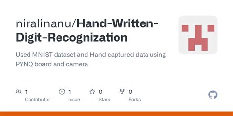 Github Niralinanuhand Written Digit Recognization Used Mnist