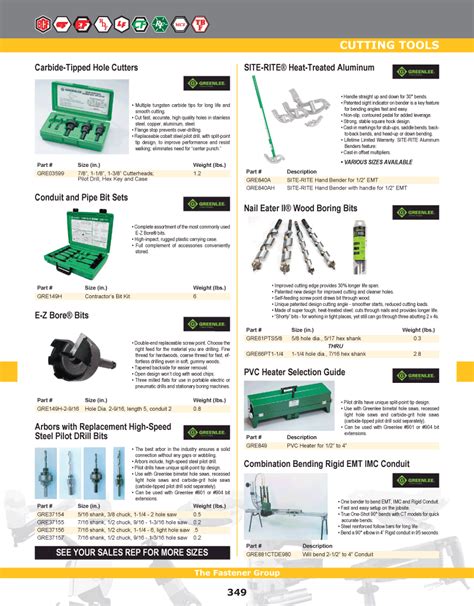 Product Catalog Cutting Tools