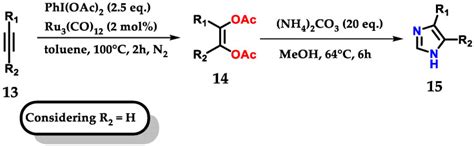 Imidazole Synthesis Functionalization And Physicochemical Properties Of A Privileged Structure