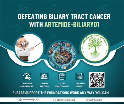 Cholangiocarcinoma Foundation Australia On Linkedin