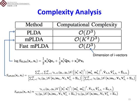 Ppt Fast Scoring For Mixture Of Plda In I Vectorplda Speaker Verification Powerpoint