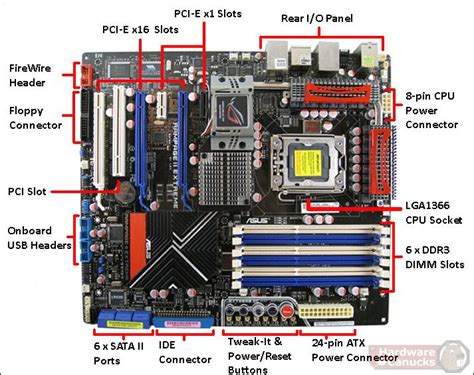 Atx Motherboard Computer Hardware