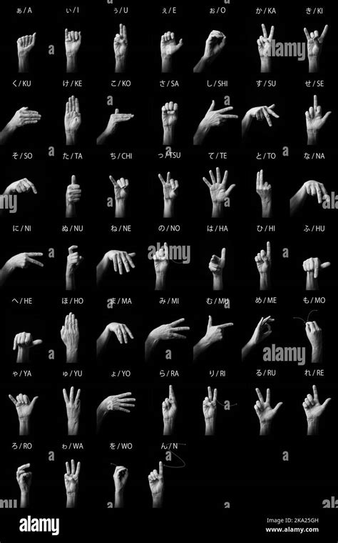 Japanese Sign Language Alphabet Chart