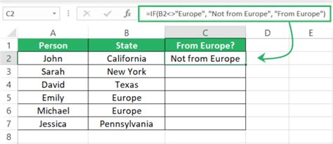 how to use does not equal in excel easy solution spreadsheeto