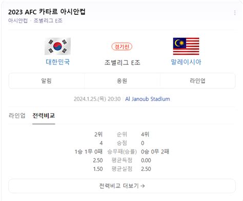 Afc 아시안컵 E조 조별예선 대한민국 말레이시아 경기 일정 및 중계채널 바로가기피파랭킹
