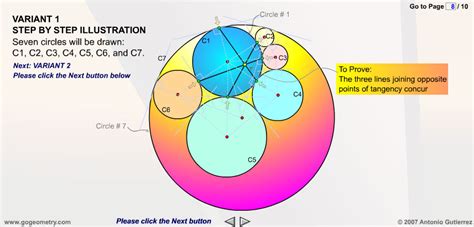 Seven Circles Theorem College Geometry Sat Prep Online Geometry