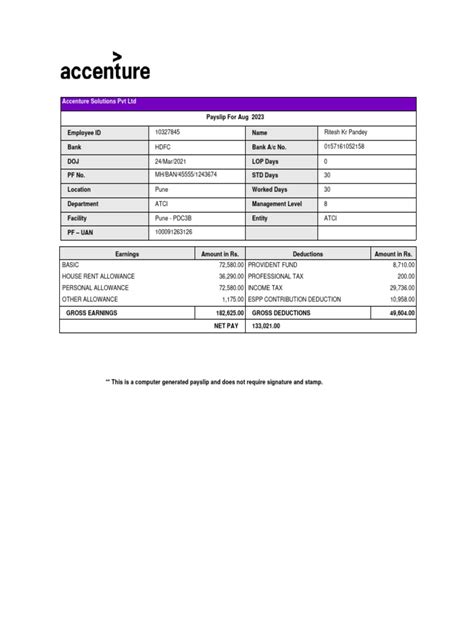 Salary Slip Ritesh Kr Pandey Pdf