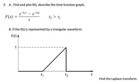 Solved 3 A Find And Plot Ft Describe The Ti Solutioninn