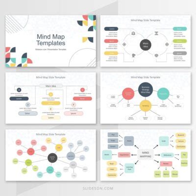 Mind Map Template Slideson
