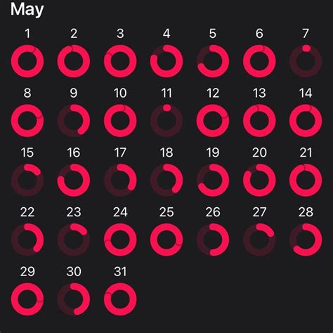 Srishti Rastogi On Linkedin Selfgrowth Fitness Mentalhealth Physicalhealth Consistency…