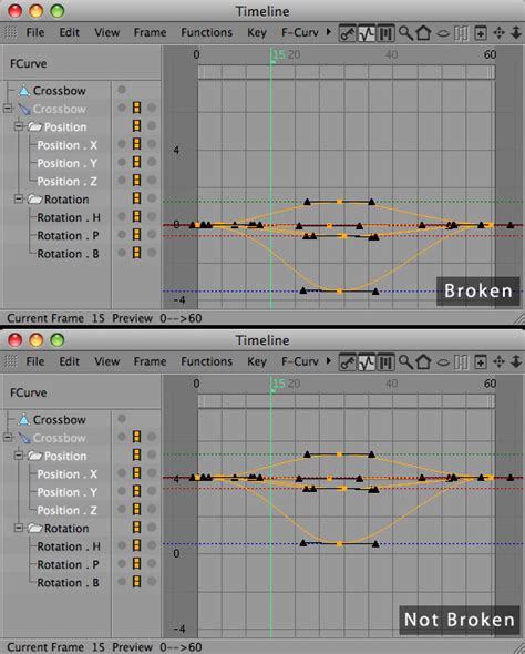 C4d Animation Problem Bone Rotation Twitches Unity Engine Unity Discussions