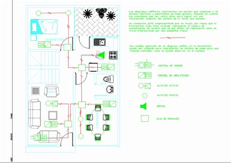 Structured Wiring Element Legend In Autocad Cad 2882 Kb Bibliocad
