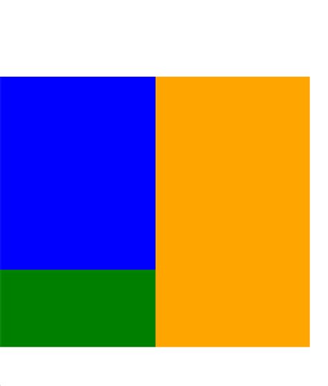 Html Z Index With Position Relative Stack Overflow