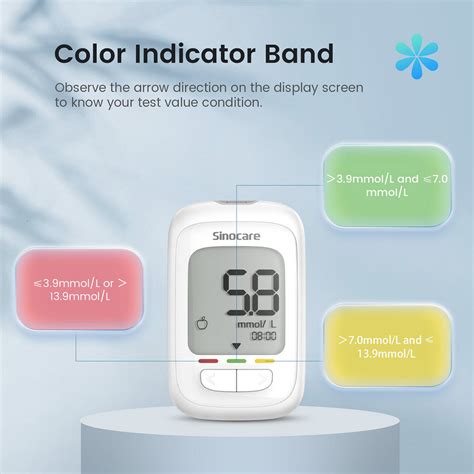 Sinocare Safe Aq Pro I Blood Glucose Meter Glucometer Kit