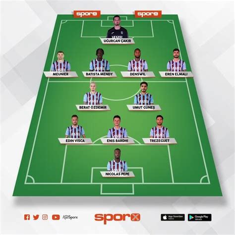 Trabzonspor FenerbahÇe Canli İzle Şİfresİz