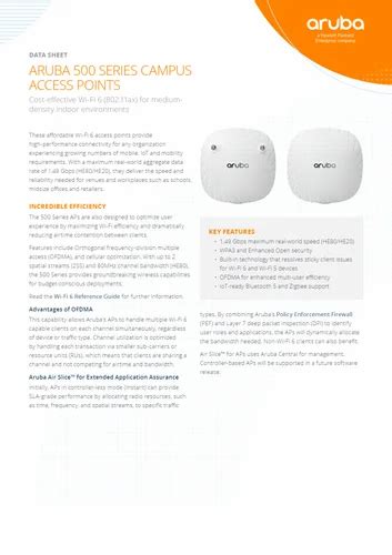 Gbps Aruba Ap Rw Unified Ap At Piece In New Delhi ID