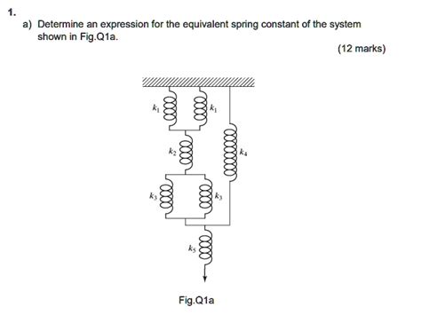Solved Determine An Expression For The Equivalent Spring Constant Of