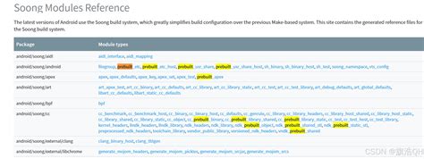 Android13中androidmk和androidbp预编译多种架构文件androidbp Arch Csdn博客