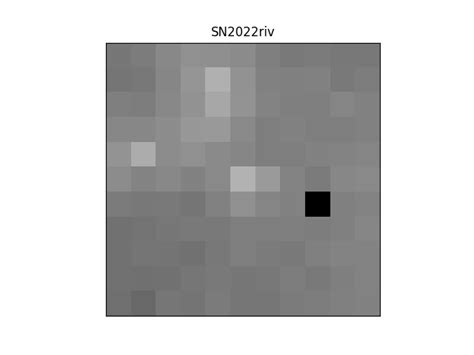 Psf Photometry — Spacephot 001 Documentation