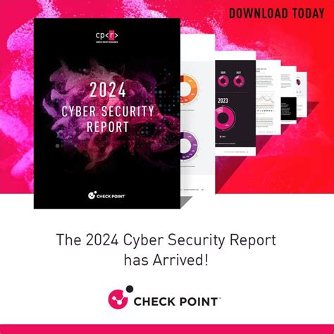 Datasolutions Distribution On Linkedin Cybersecurity Checkpoint Checkpoitnpartners