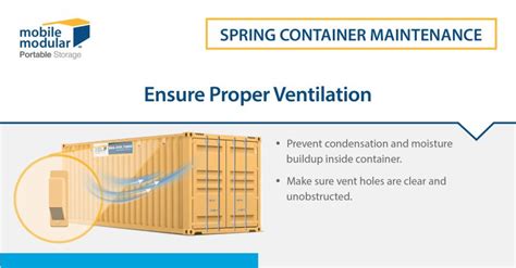 Mobile Modular Portable Storage On Linkedin Tiptuesday