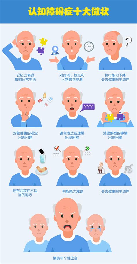 杭州滨江区认知障碍康复医院【图文介绍】地址收费联系电话怎么样？康复老年医院浙里康复养老网