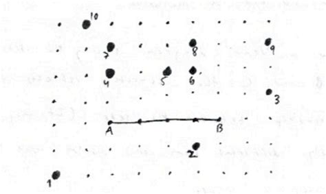 Solved In The Grid Below Assume That The Grid Is Marked Off Chegg