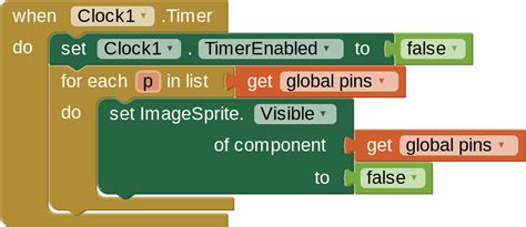 How Do You Set Multiple Image Sprite Invisible At Once Mit App