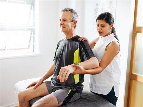 Rotator Cuff Isometric Exercises Guylito