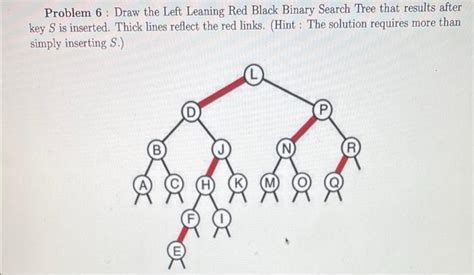 Problem Draw The Left Leaning Red Black Binary Chegg