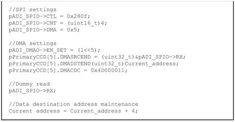 Ctimes 优化mcu Spi驱动程式实现高adc吞吐率 Mcuadcadi