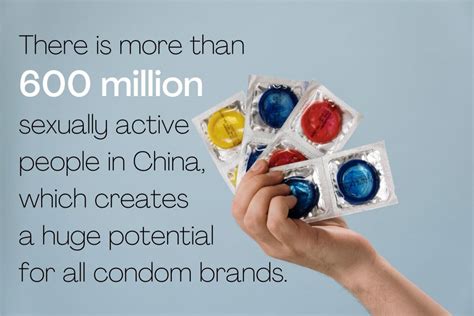 China Contraceptive Market Is Growing Fast Ecommerce China