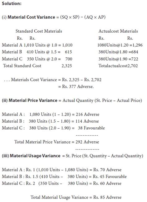 Direct Material Cost Variance Study Material Lecturing Notes Assignment Reference Wiki