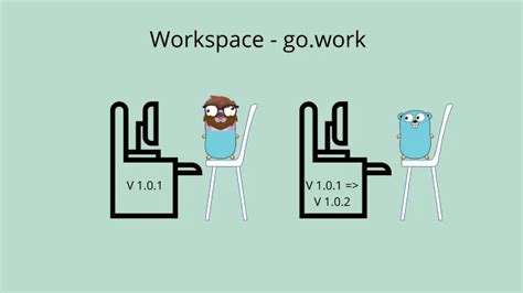 Programmingpercy