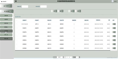 Ssm物联网设备管理系统 毕业设计 附源码77418物联网软件开发设计项目源码 Csdn博客