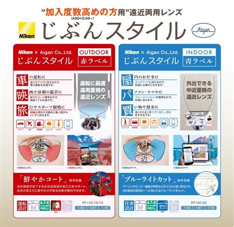 愛眼／ライフスタイルに合わせて”快適”を選べるシニア専用・遠近両用レンズ『じぶんスタイル』が2019年6月24日（月）に新発売！ シニアライフ総研
