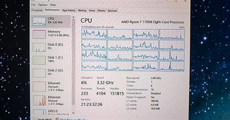 Ram Usage Too High Album On Imgur